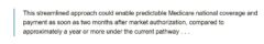 FDA Announces “RAPID” Pathway for Expedited Access to Breakthrough ...